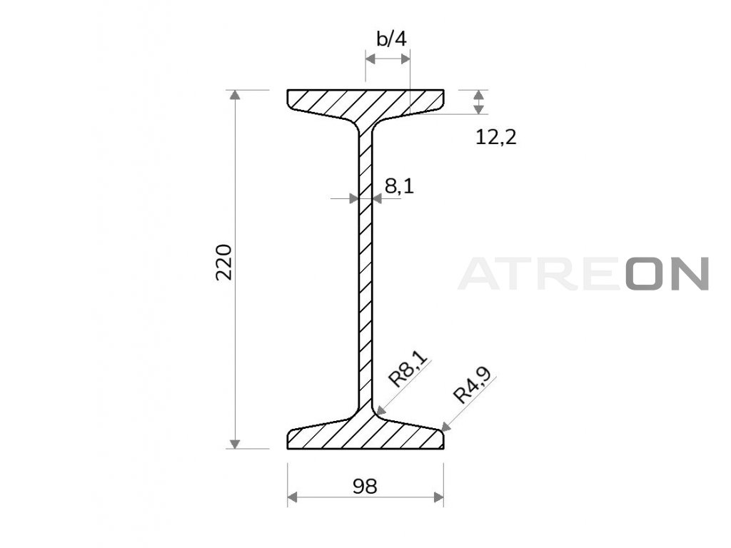 IPN 220 (I profil 220) | ATREON.cz