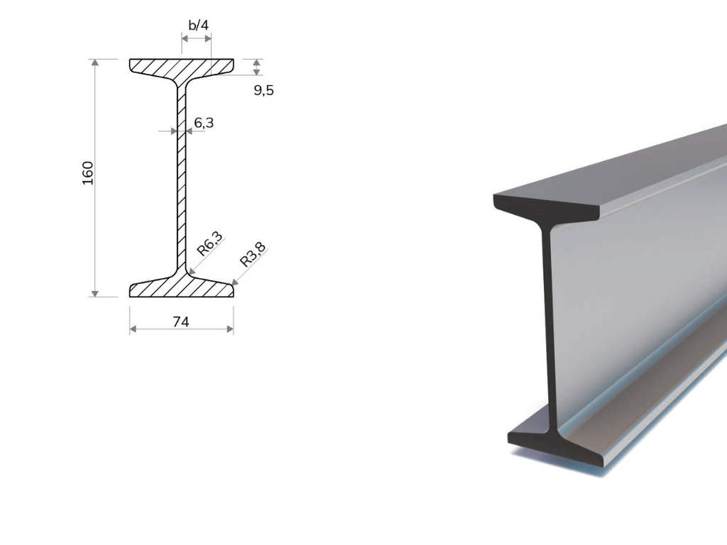 IPN 160 z kategorie Ocelové nosníky - SKLADEM | ATREON.cz